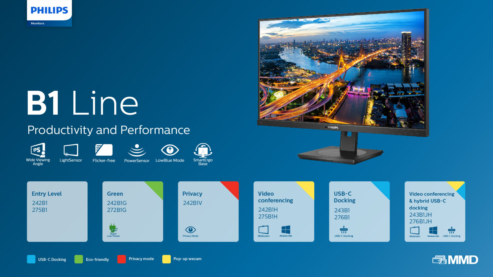 Endless possibilities in one – Philips Monitors B1 Line | MMD Corporate