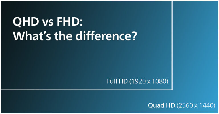 QHD vs FHD: What’s the difference? | MMD Corporate